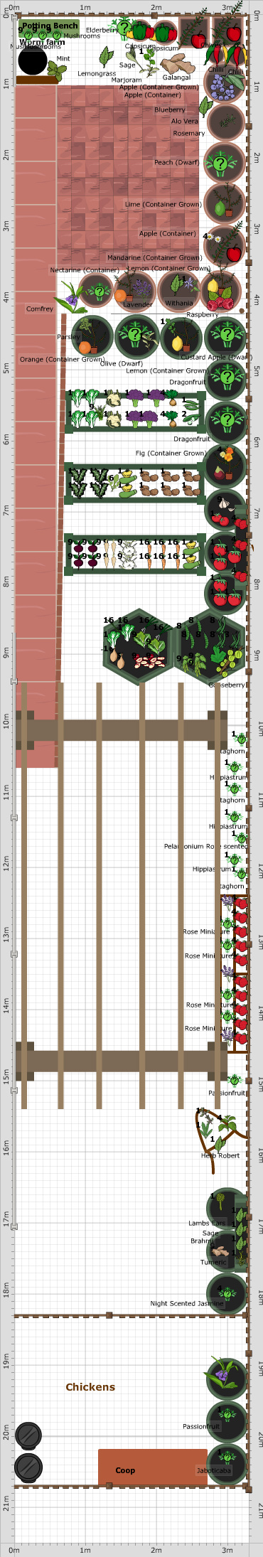 Garden Plan - Raised garden - current