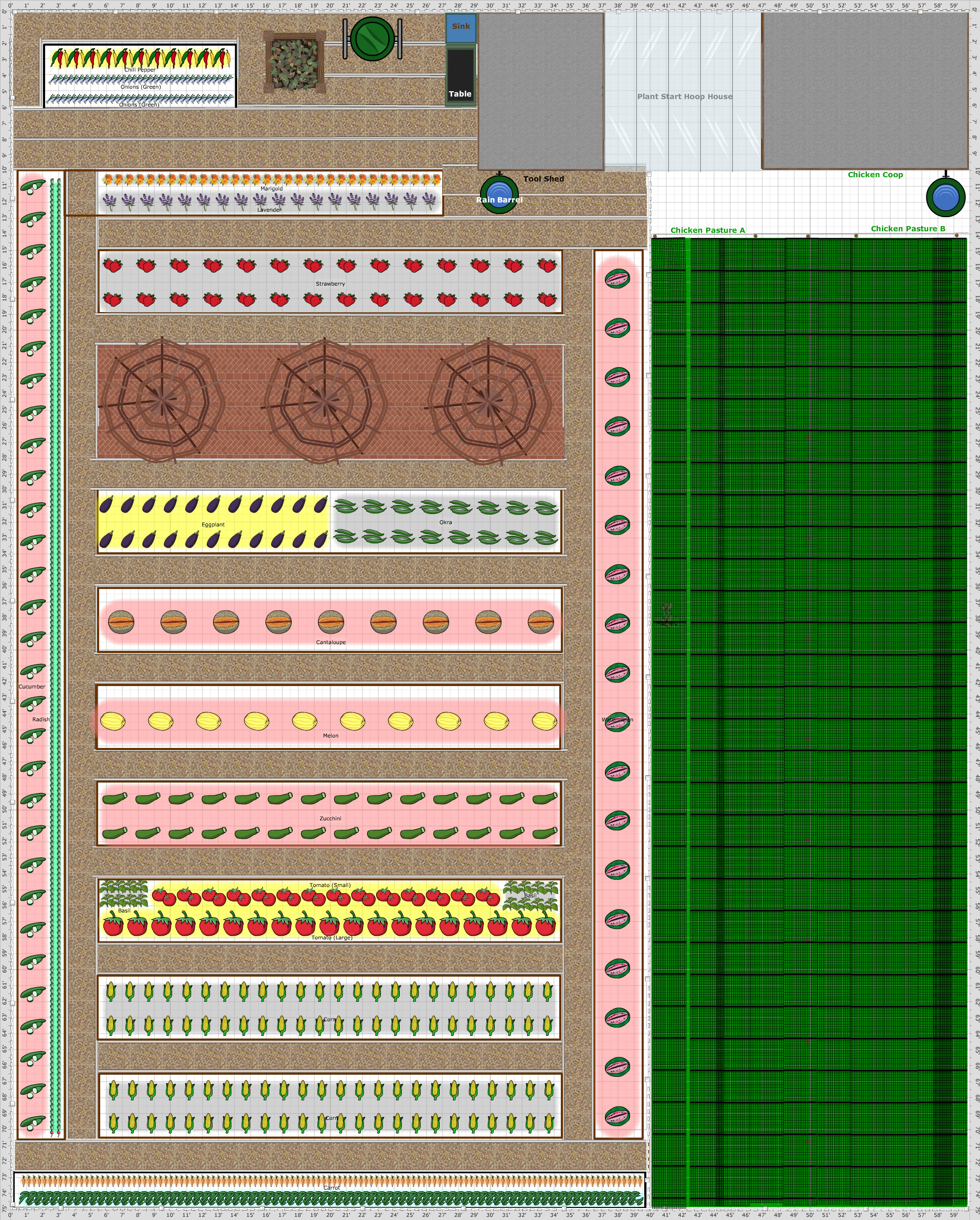 Garden Plan - 2014: In Balance Ranch