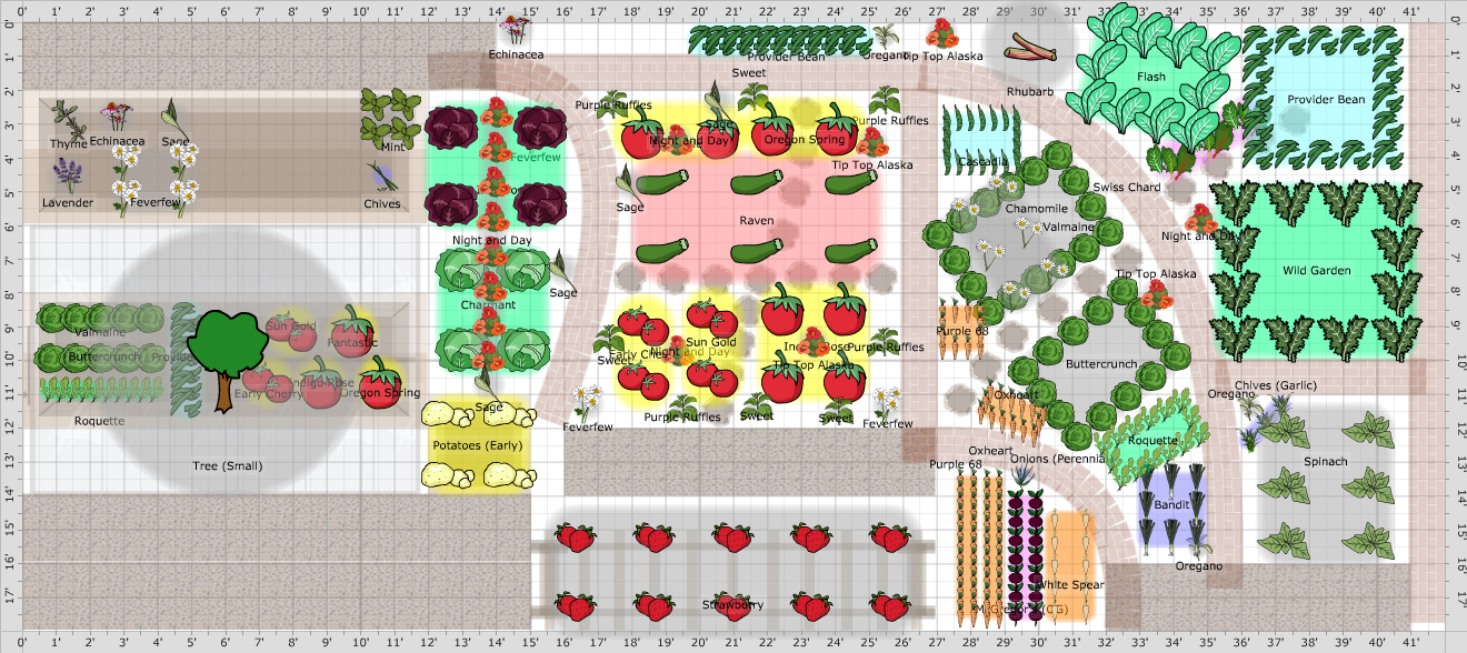 Garden Plan - Greenhouse1