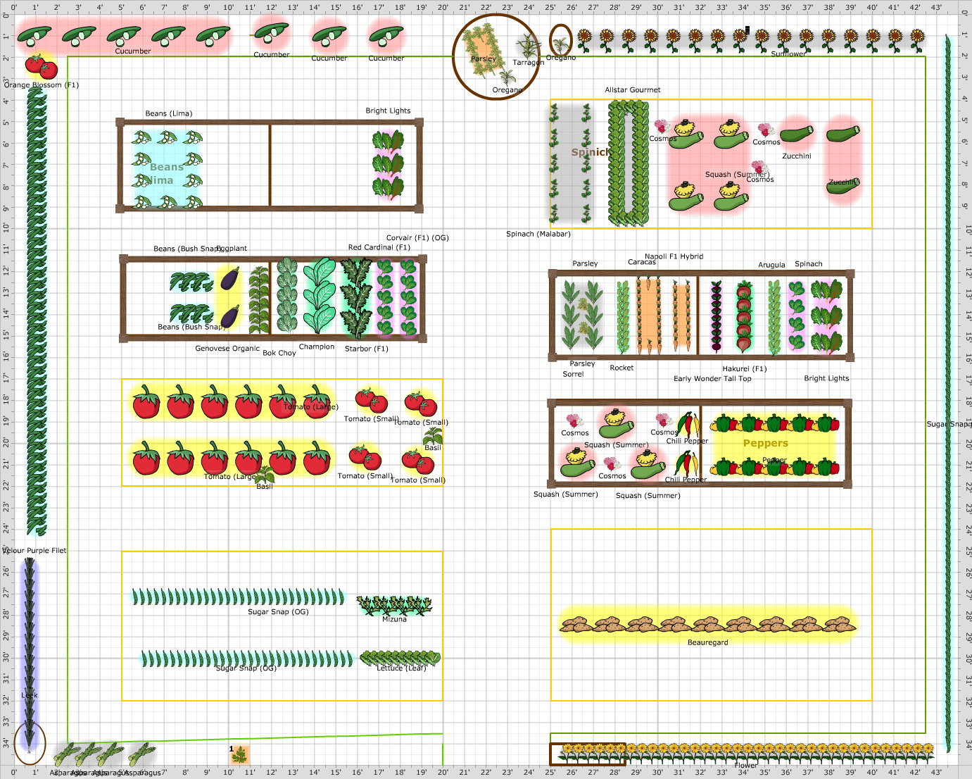 Garden Plan - 2014: Warwick Community Garden