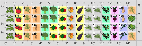 Garden Plan - 2014: my community garden plot