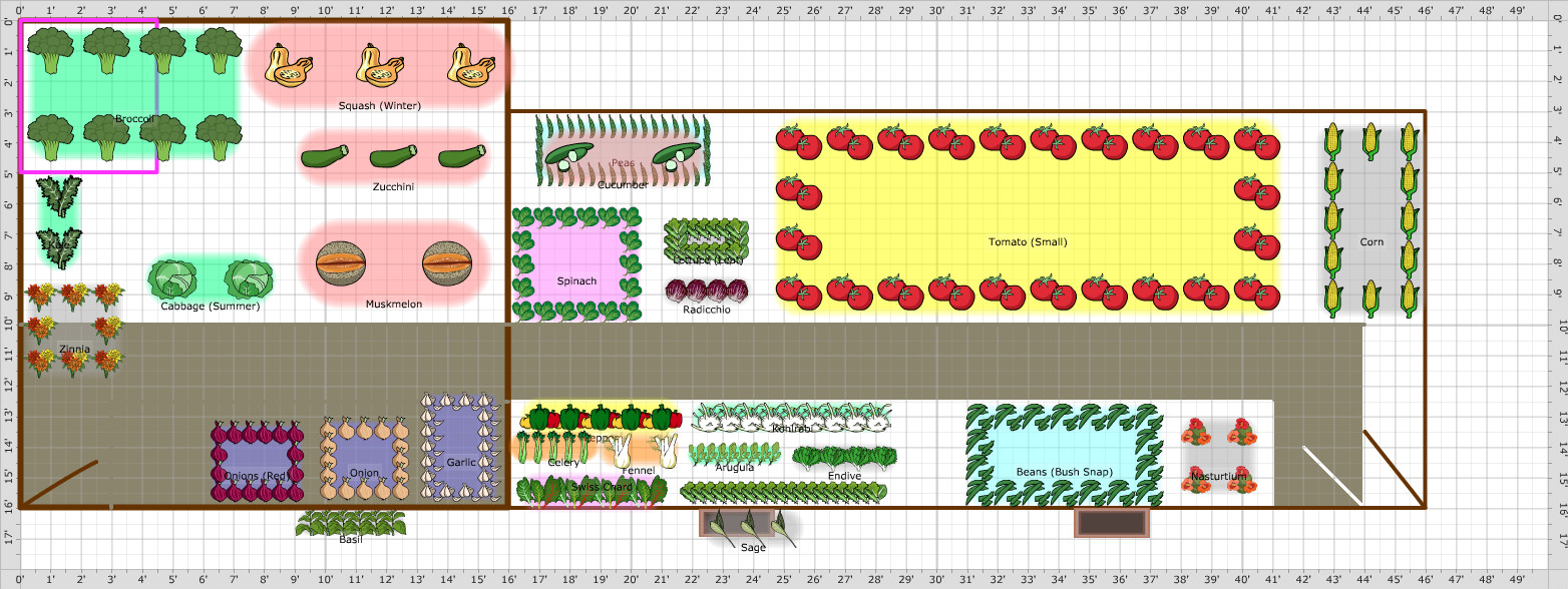 Garden Plan - 2015: Home Garden