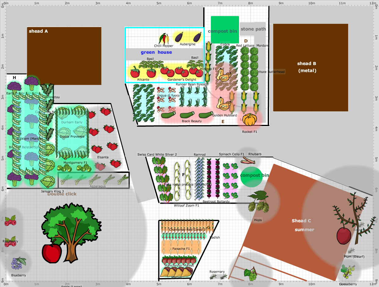 Garden Plan - 2014: Alice's new farm plan19/5/14