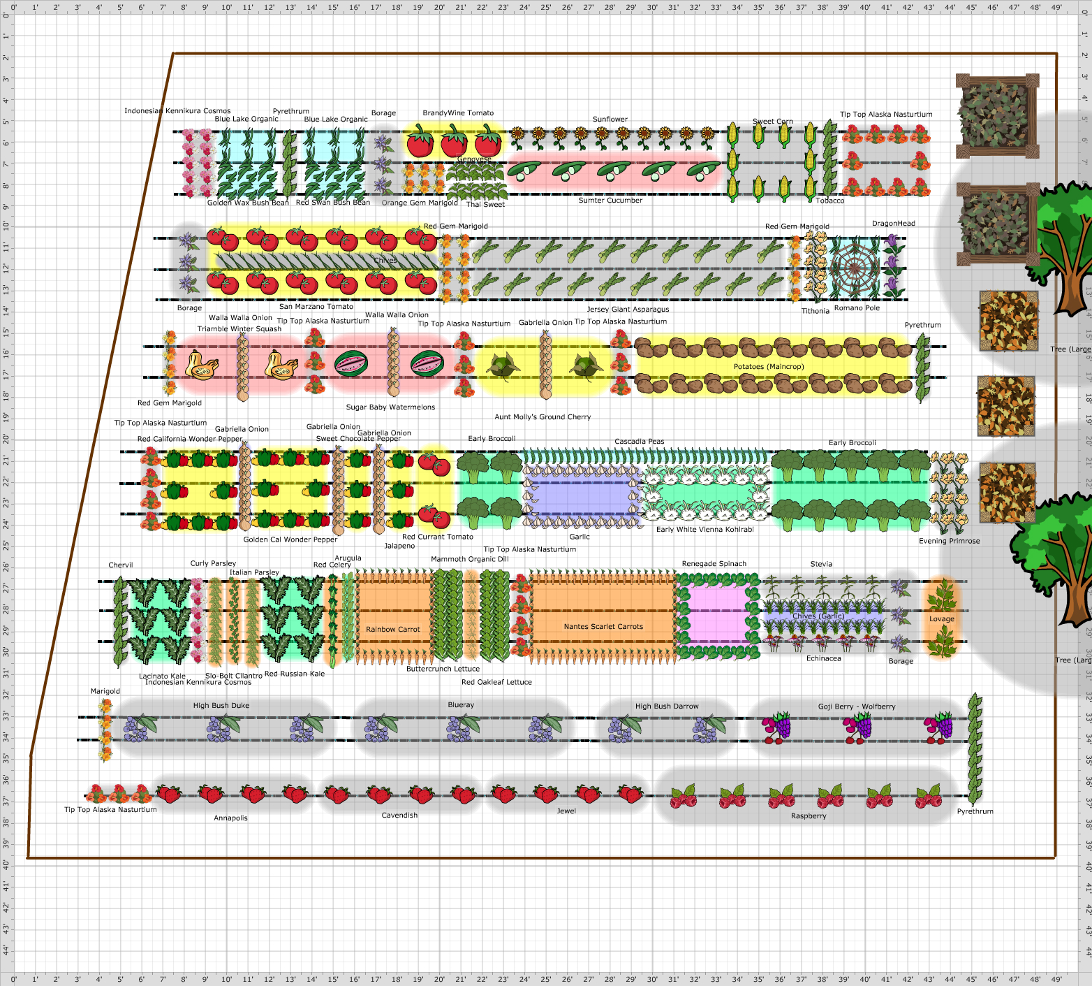 Garden Plan - 2015: Main