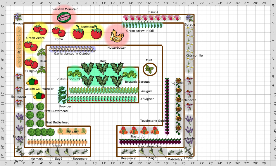 Garden Plan - 2014: Keating