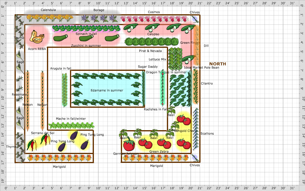 Garden Plan - 2014: Gebauer