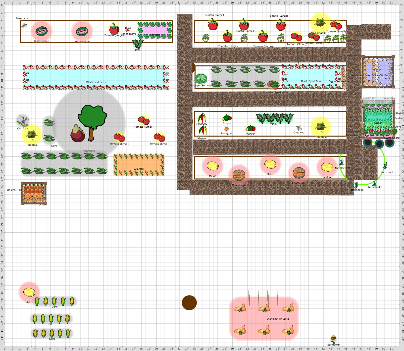 Garden Plan - 2014: Fresh Connections - Summer