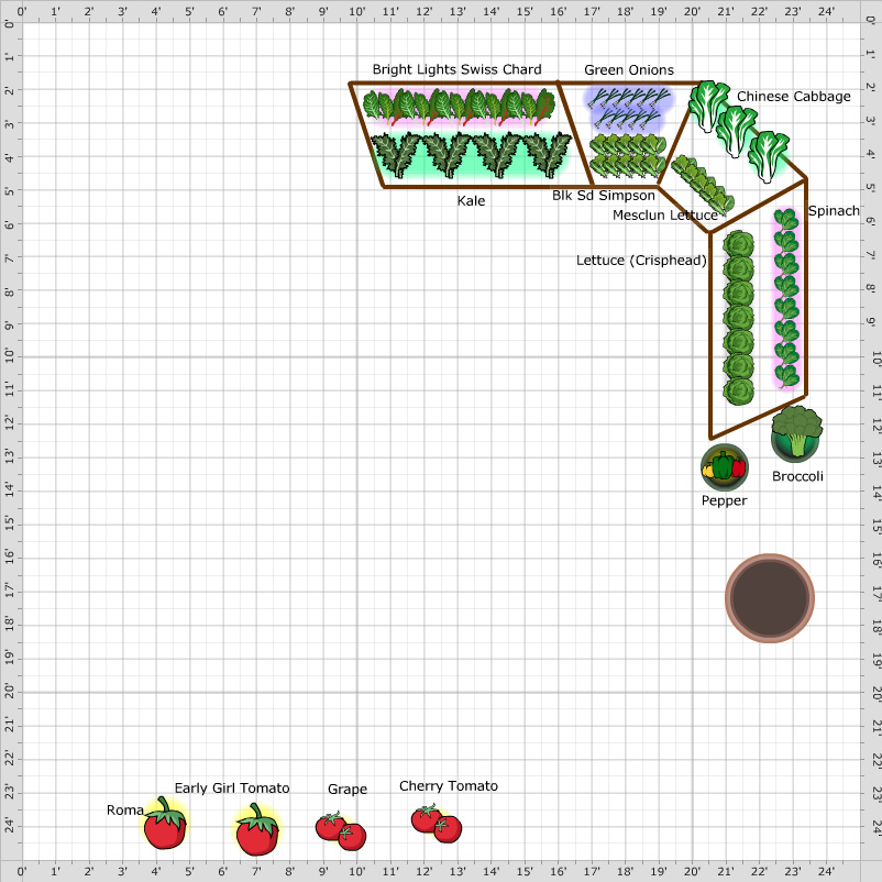 Garden Plan - 2015: BackYard