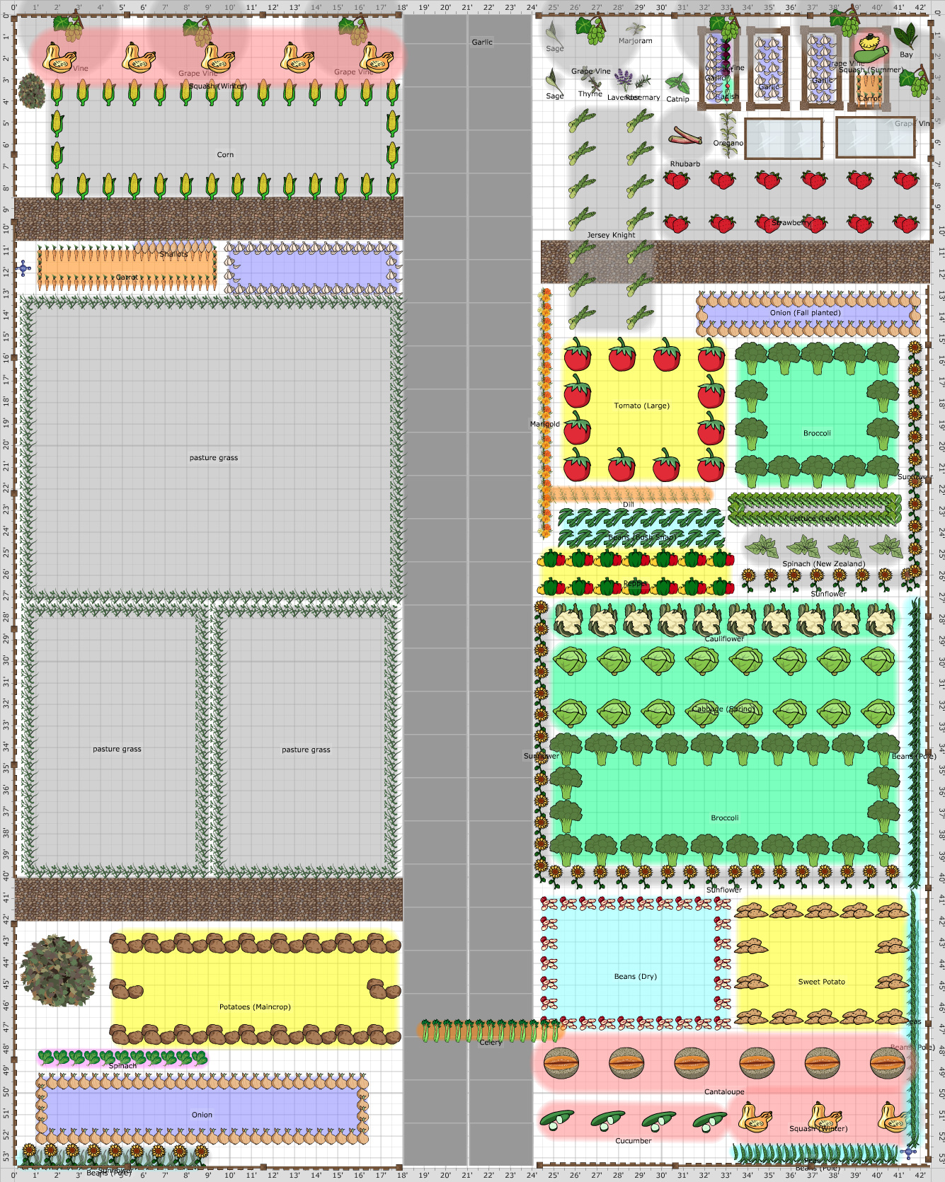 Garden Plan - 2015: original plan