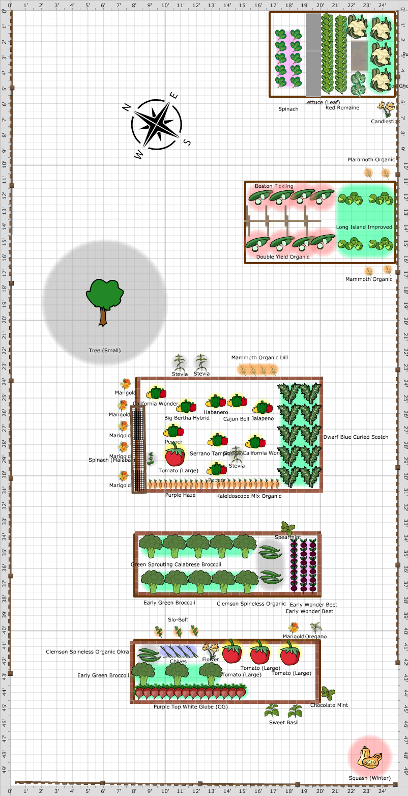 Garden Plan - Portland Pickle Pimps