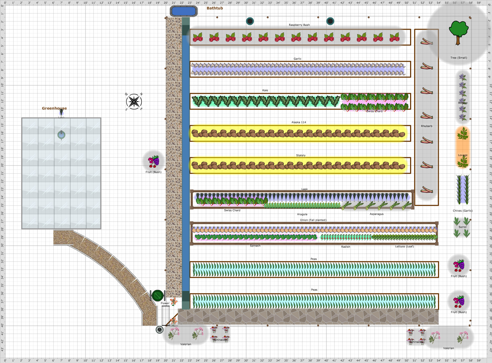 Garden Plan - 2015: Green Acres