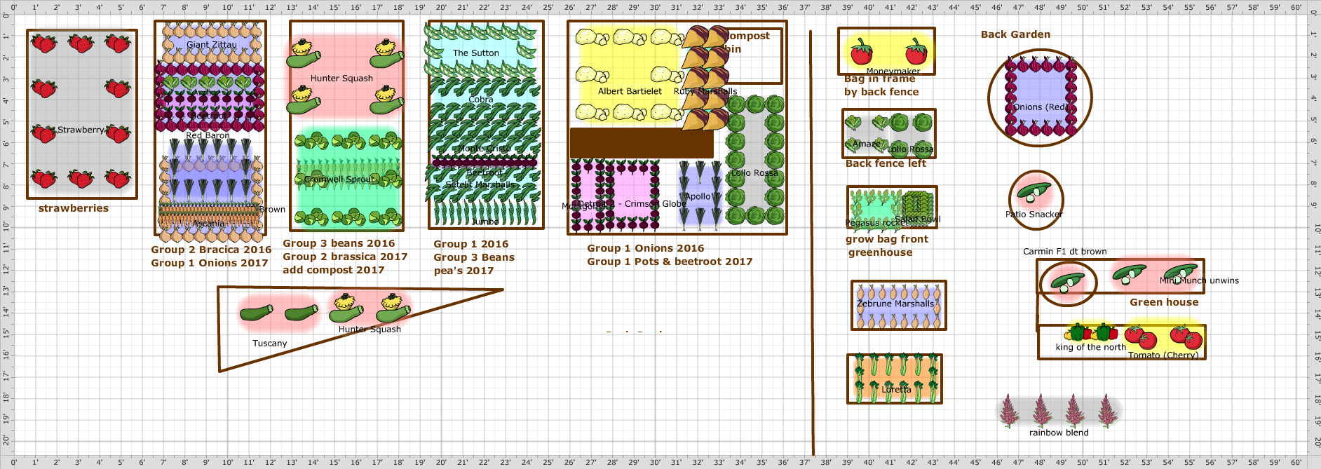 Garden Plan - 2017: main plots