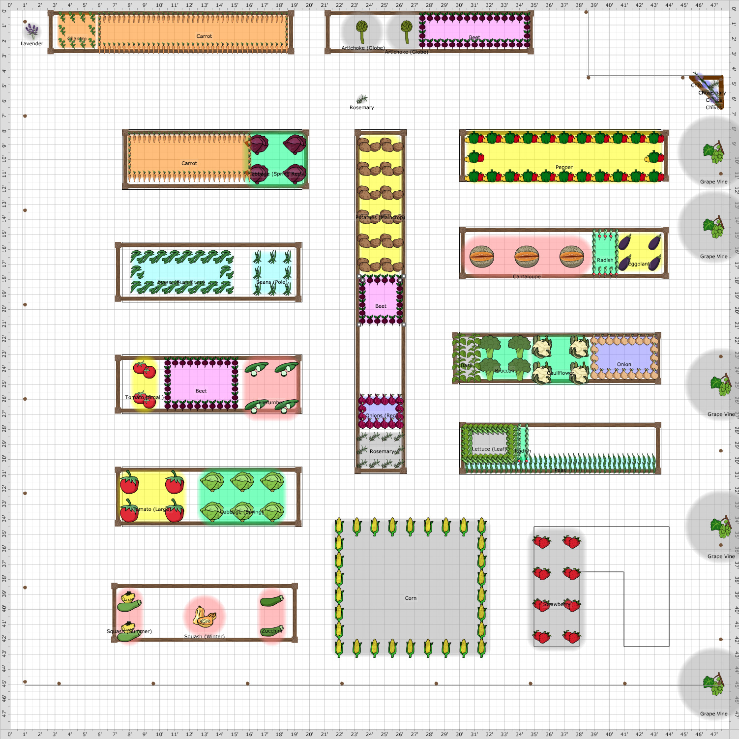 Garden Plan - 2015: DD Farms