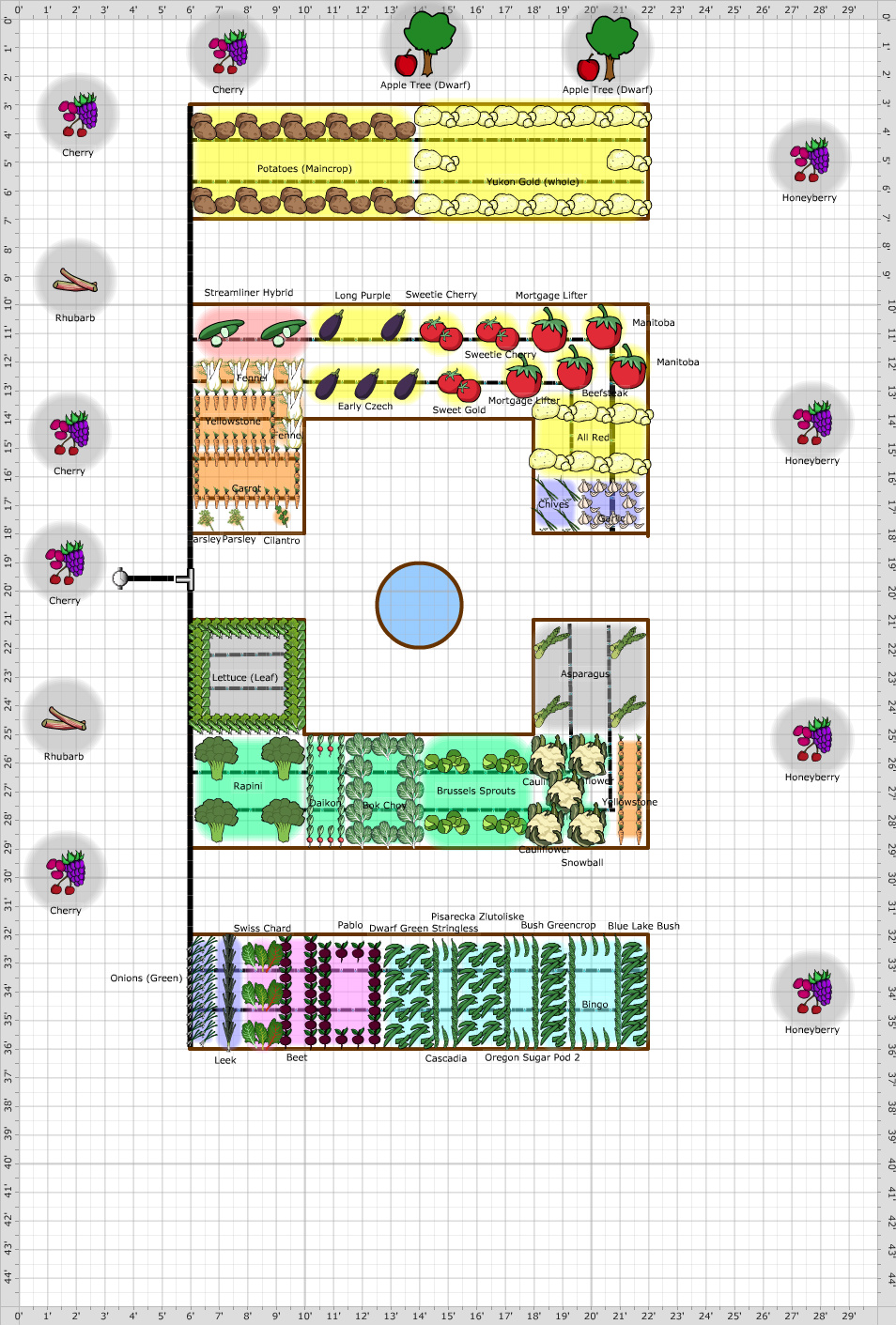 Garden Plan - 2015: Taj Raised