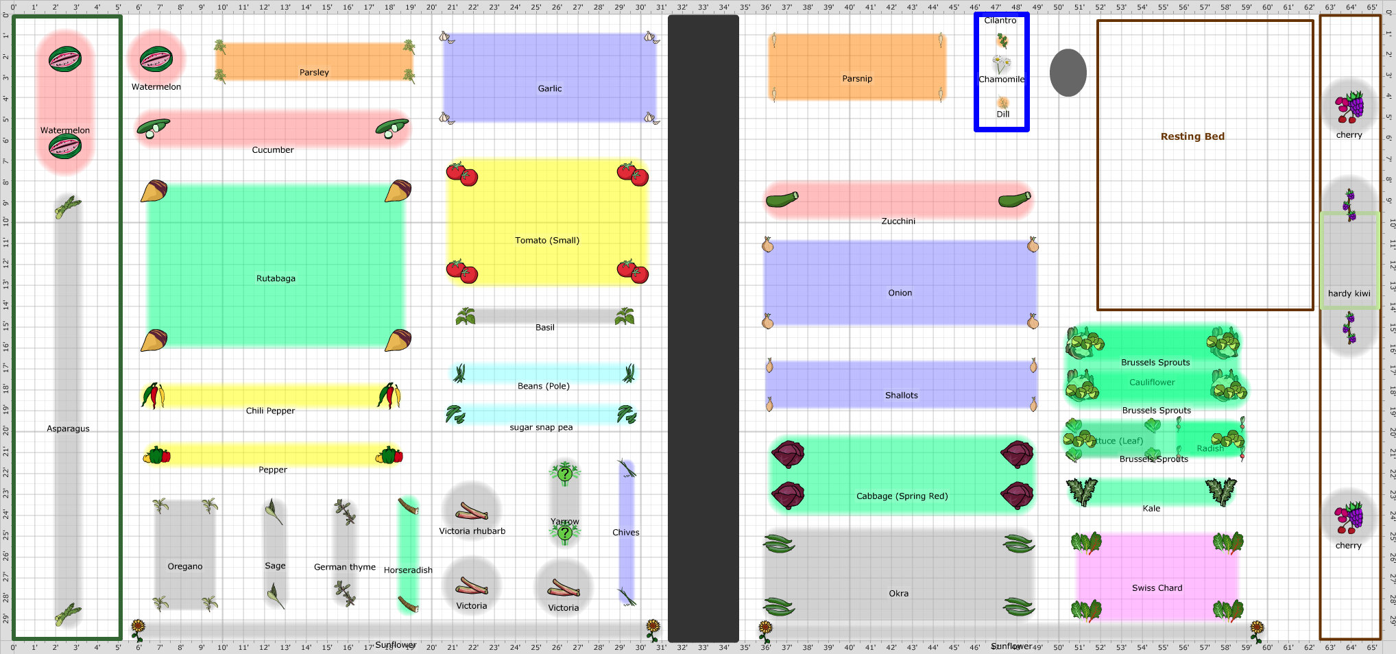 Garden Plan - 2015: backyard garden layout