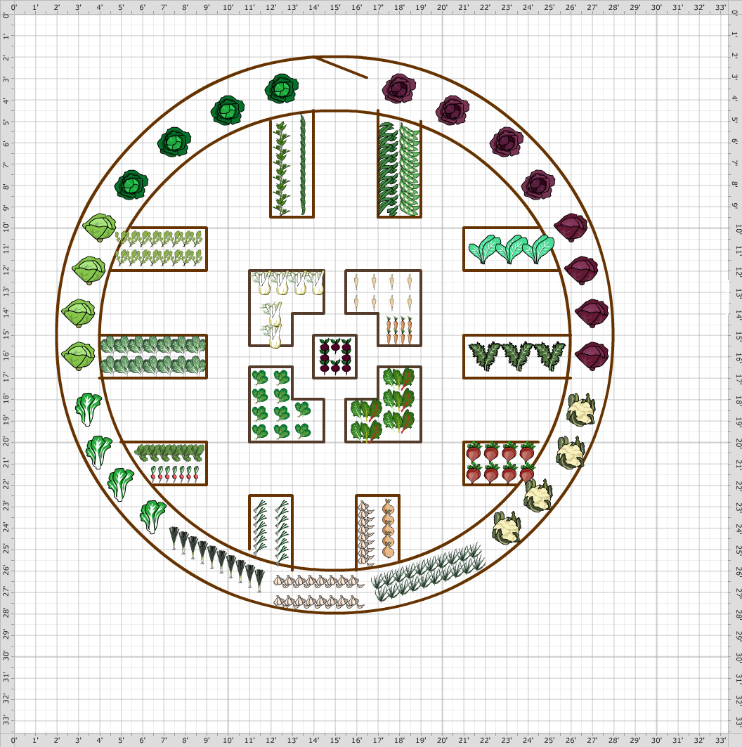 Garden Plan - 2014: Anya's Greenhouse