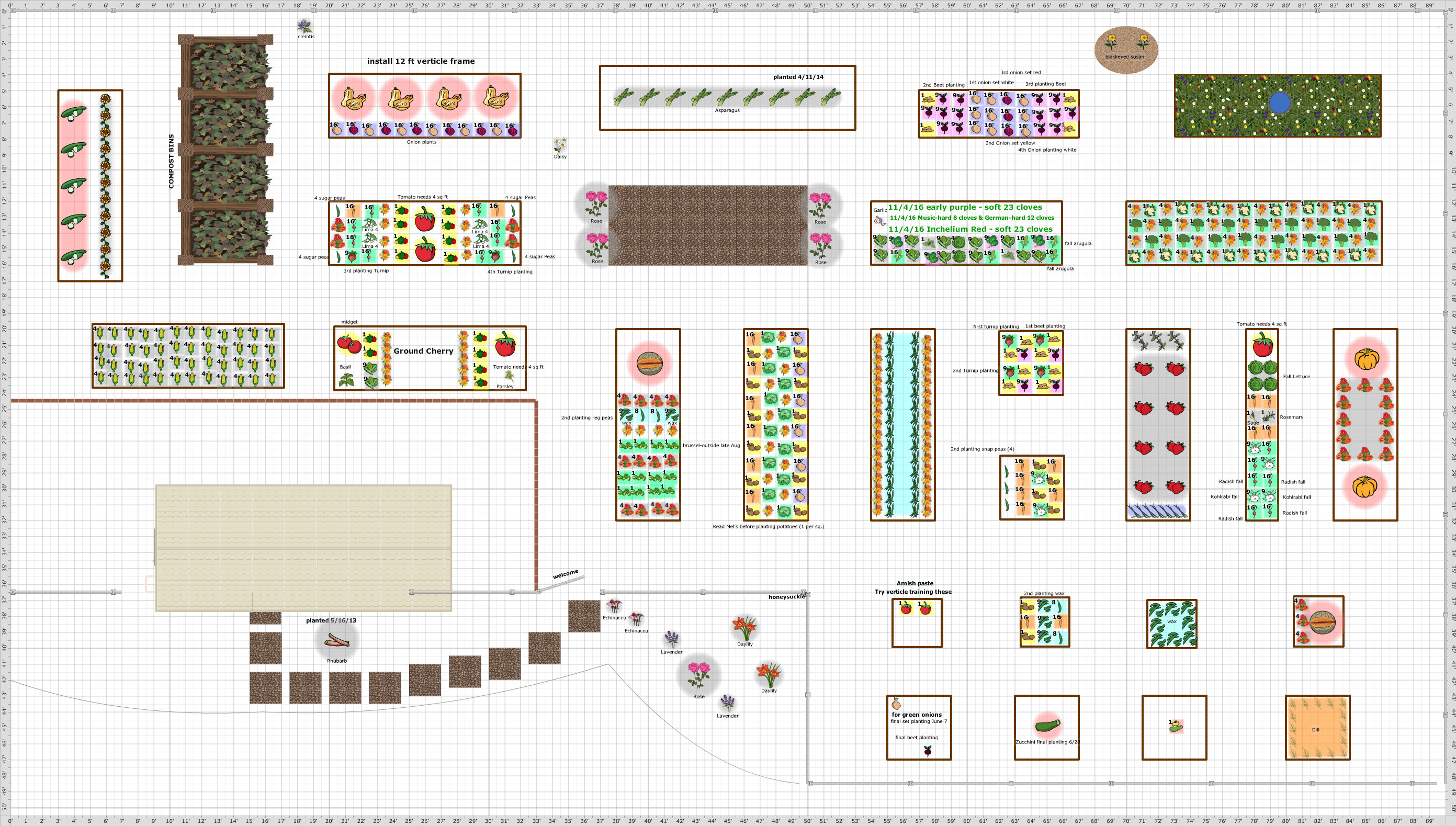 Garden Plan - 2017: Kristi's Garden