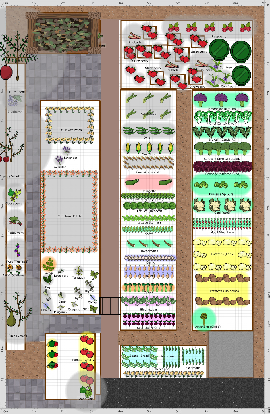 Garden Plan - 2015: Allotment
