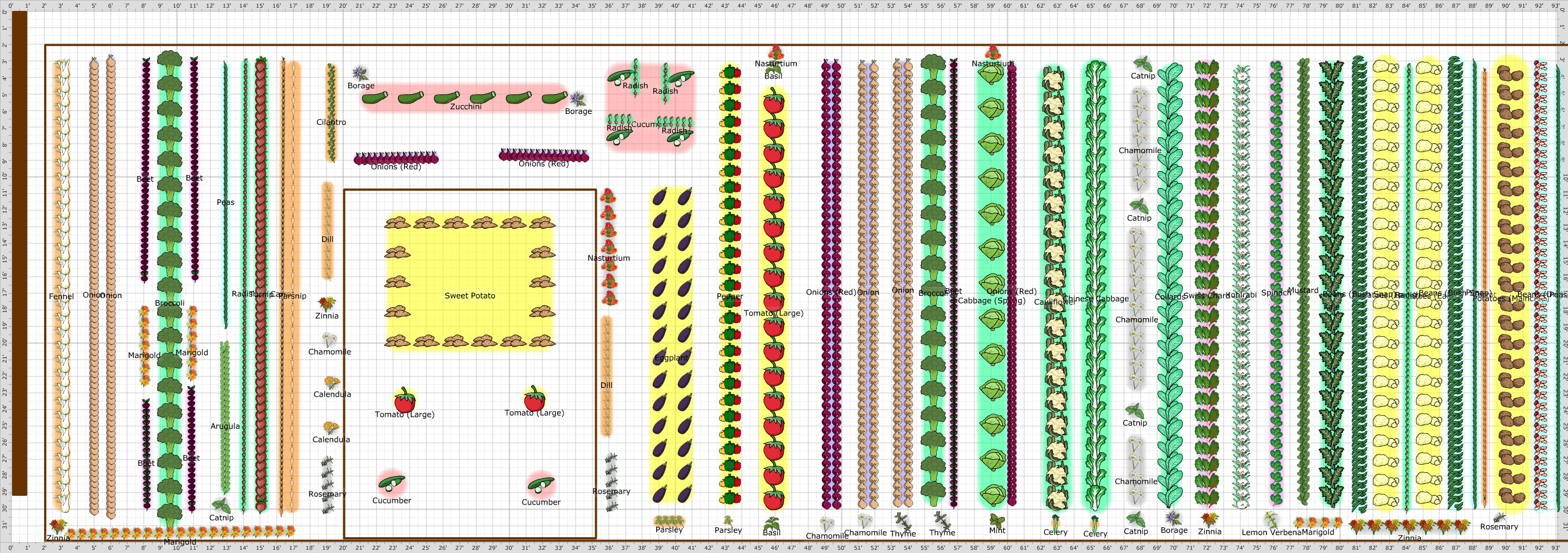 Garden Plan - 2015: Field 2 & 3