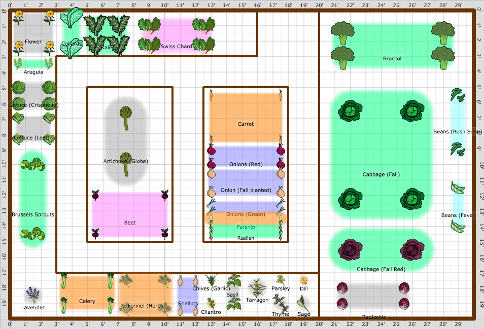 Garden Plan - 2015: LBCGA Plot 2