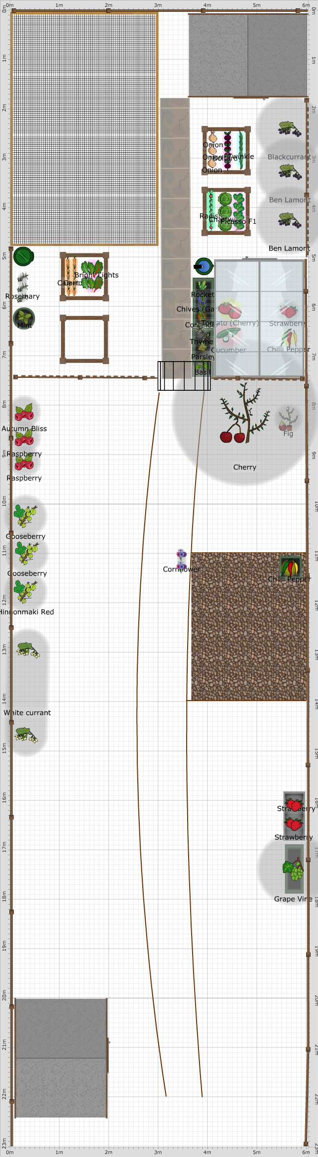 Garden Plan - 2015: Calaby Fruit & Veg Garden