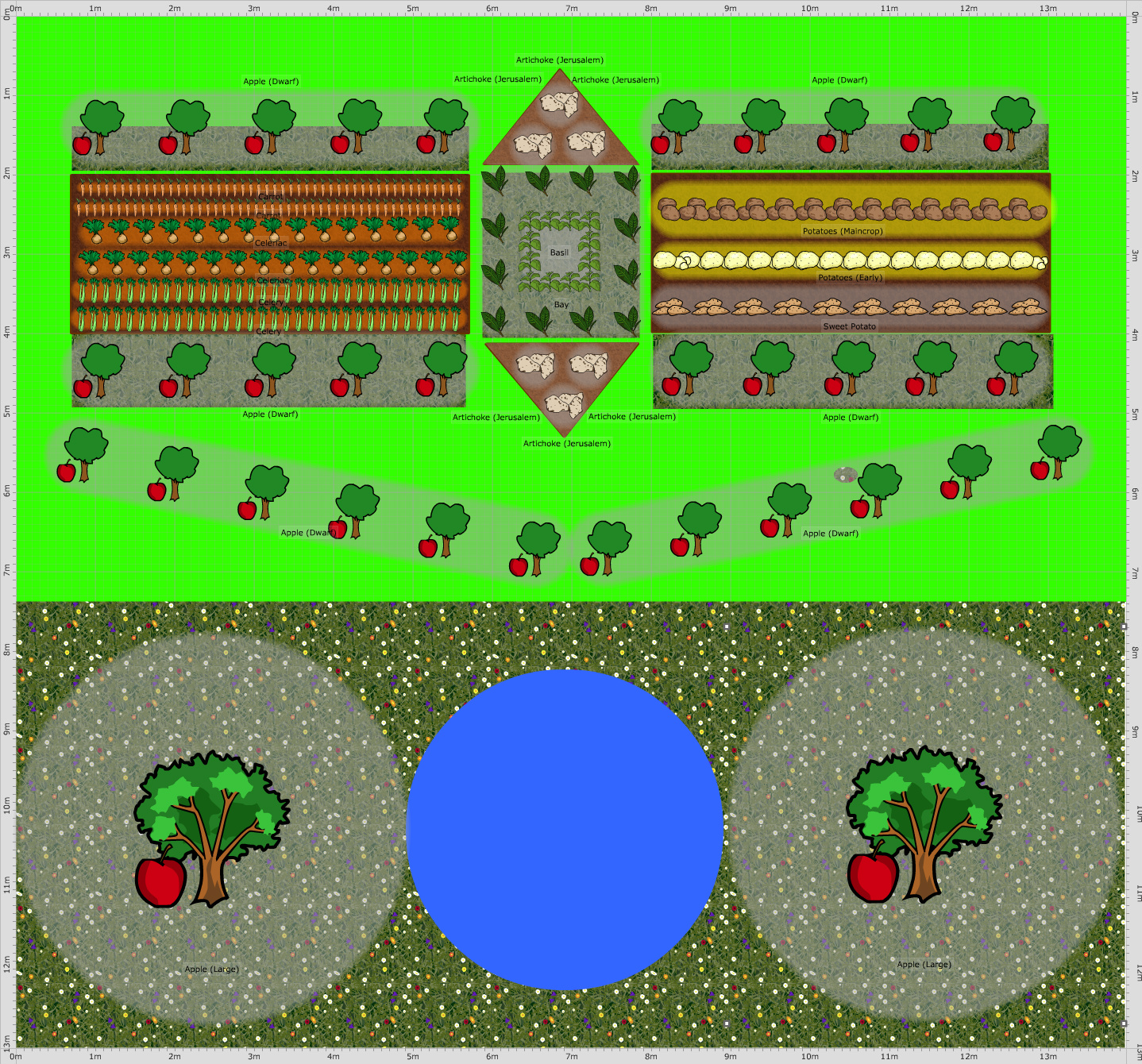 Garden Plan - 2015: Garden
