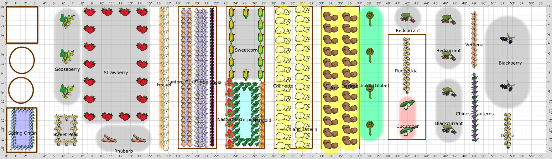 Garden Plan - 2015: top allotment