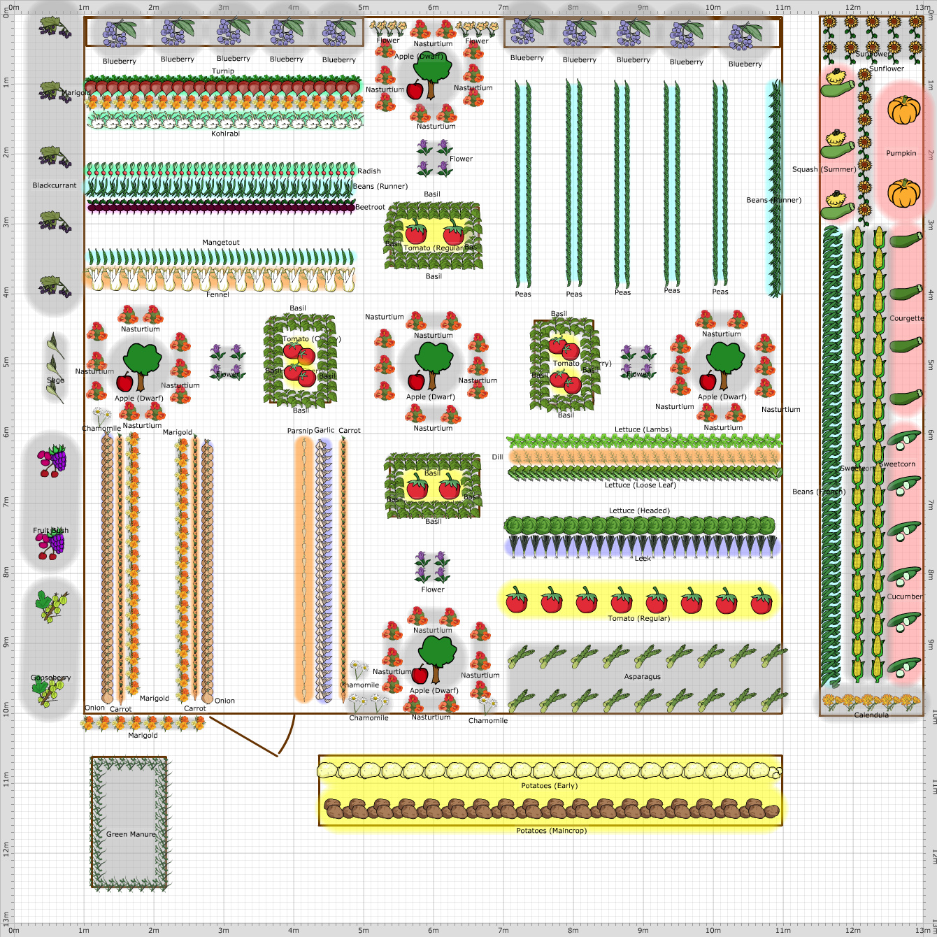 Garden Plan - 2015: Kasvimaa