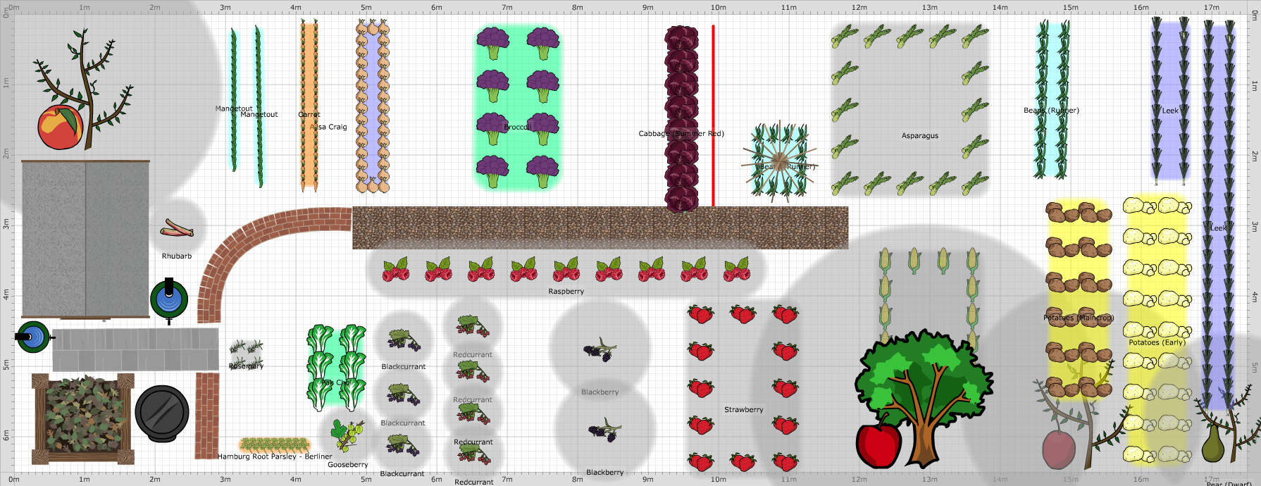 Garden Plan - 2015: allottment 115e