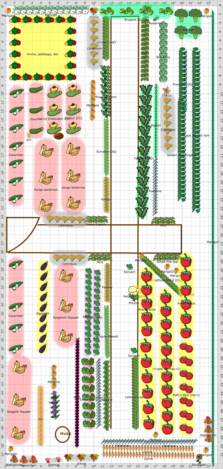 Garden Plan - 2015: Mary's Kitchen Garden