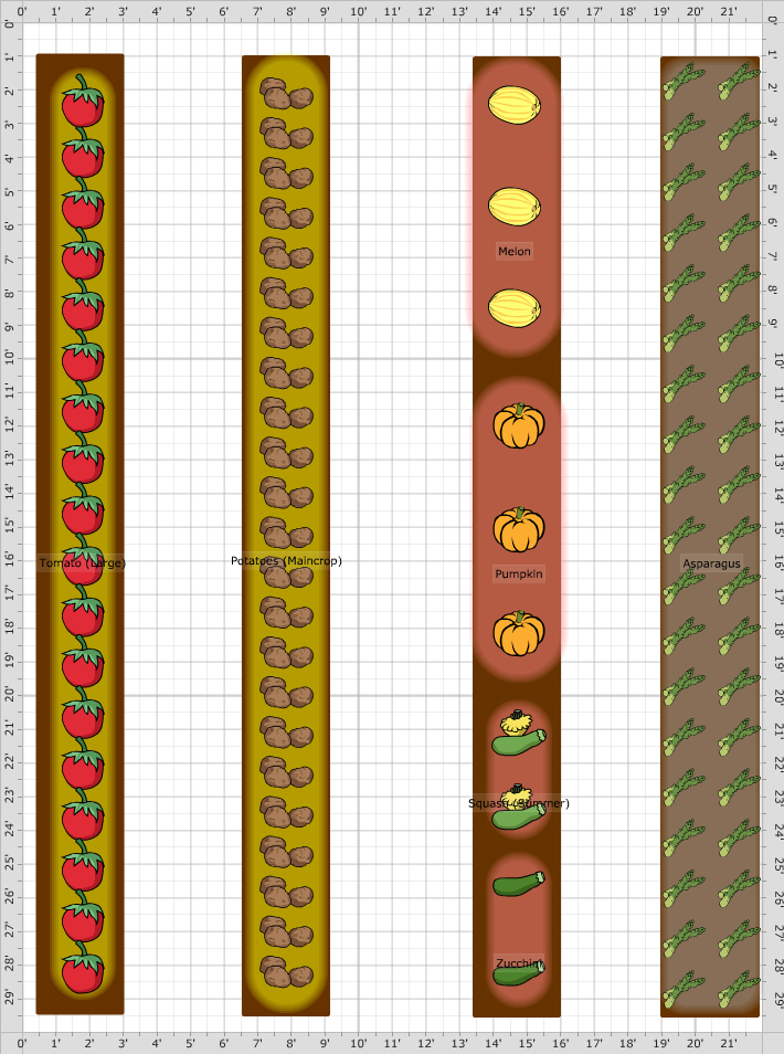 Garden Plan - 2015: Garden Expansion