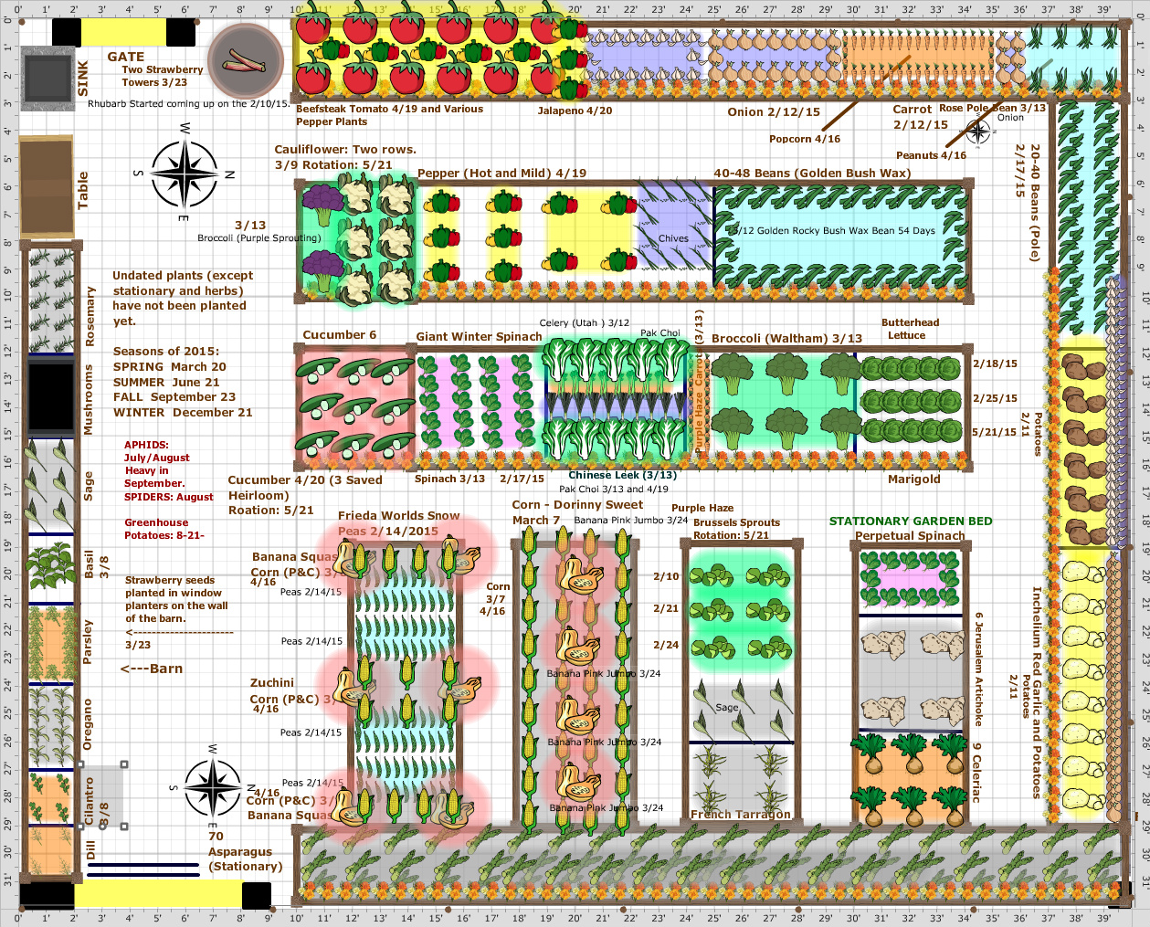 Garden Plan - 2015: Spring - Mt. Pleasant