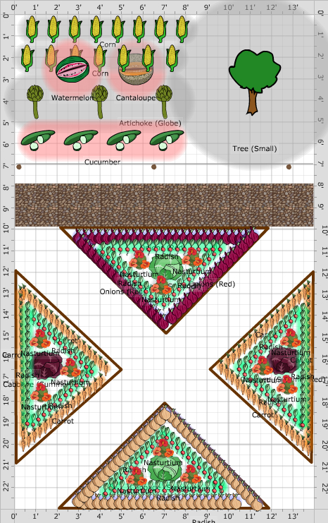 Garden Plan - 2015: root garden & artichoke and corn plot