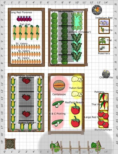 Garden Plan - 2016: My First Spring Garden