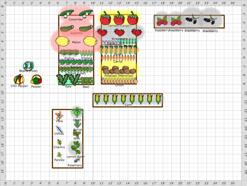 Garden Plan - 2015: Death to Big Agro