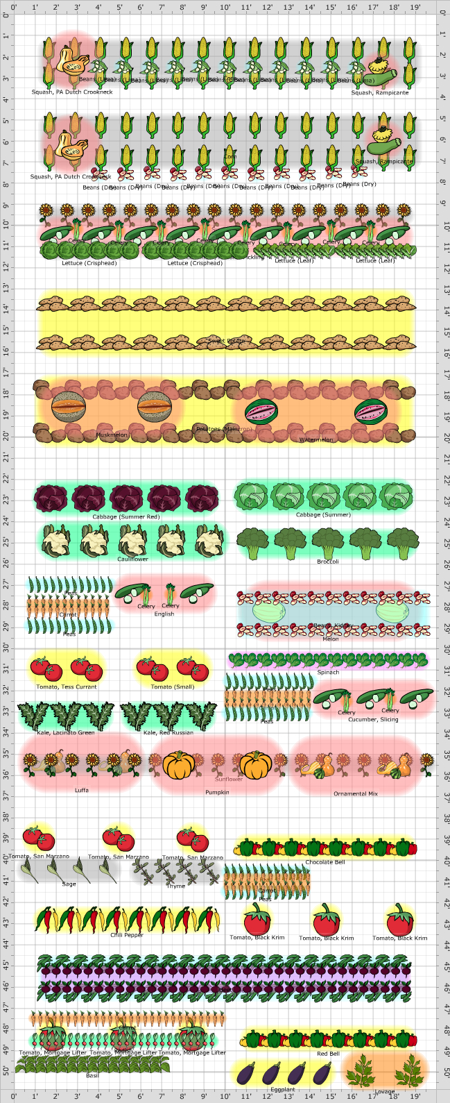 Garden Plan - 2015: Spring Veggie Garden
