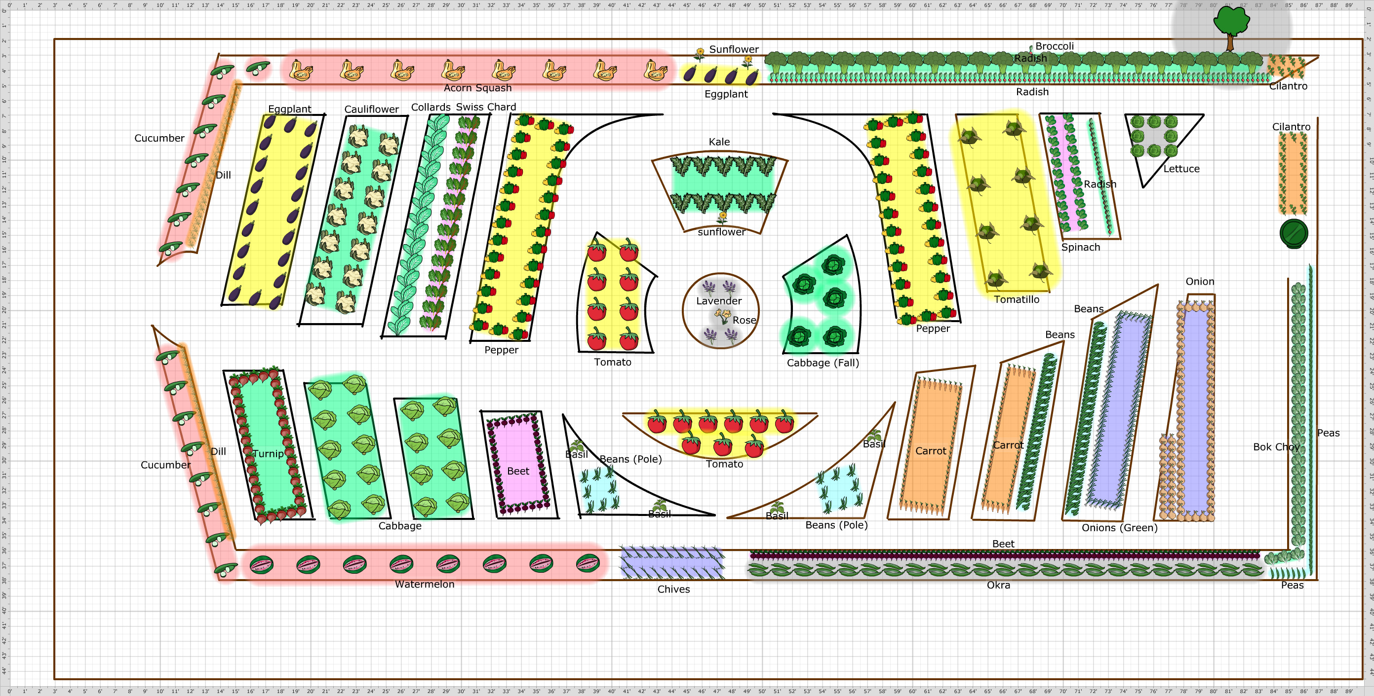 Garden Plan - 2015: Community Garden