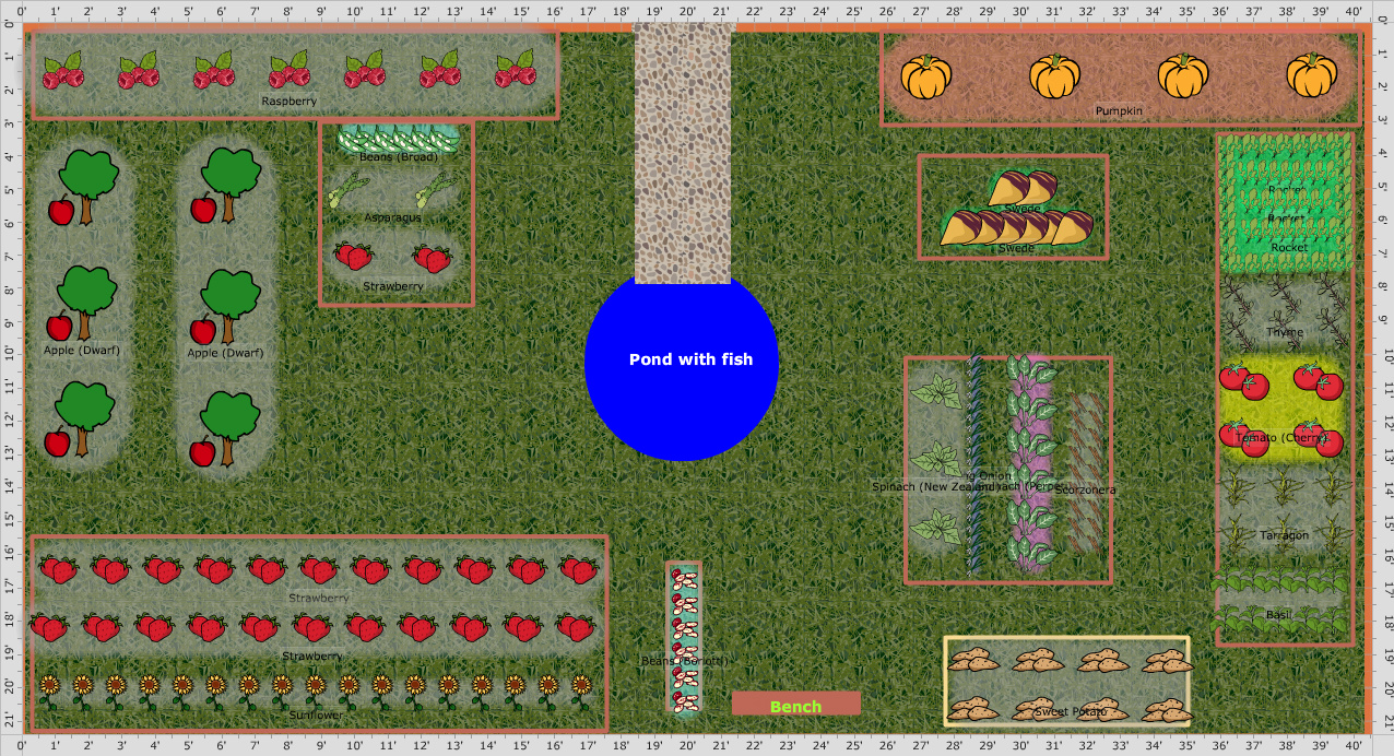 Garden Plan - 2015: My Garden (Lindsay)