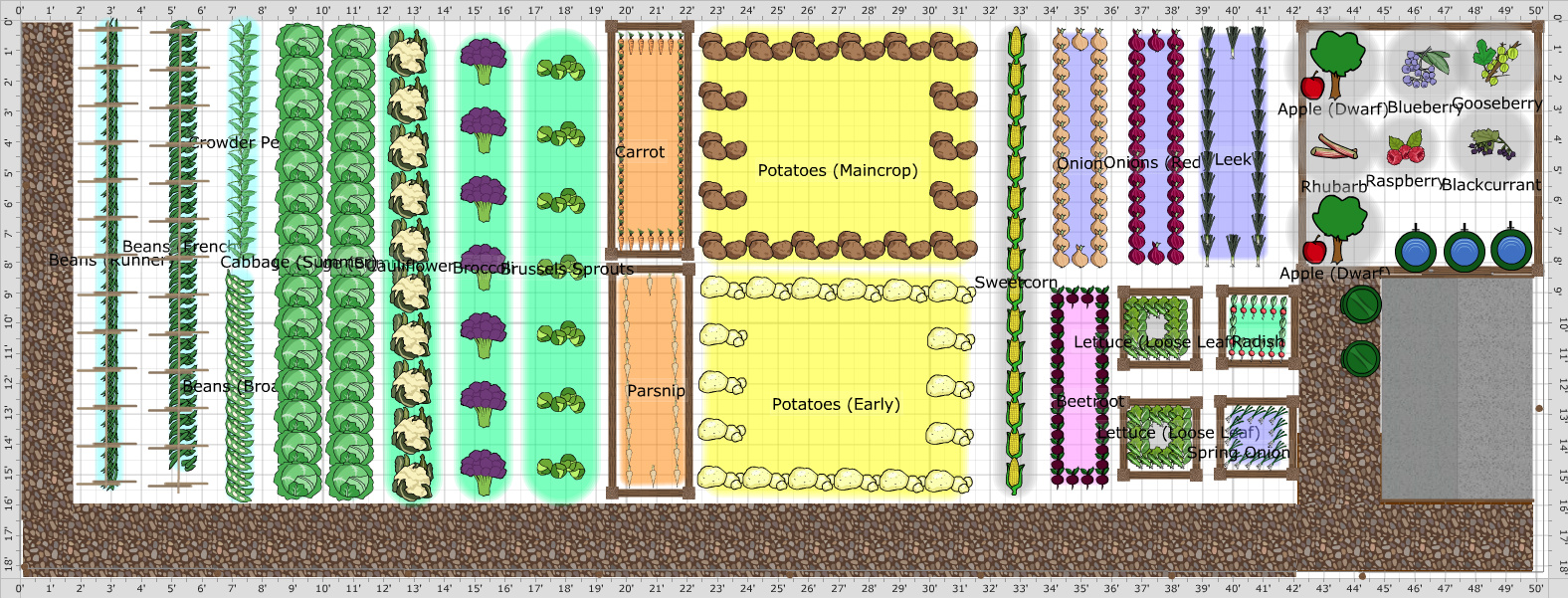 Garden Plan Allotment garden-plan-allotment