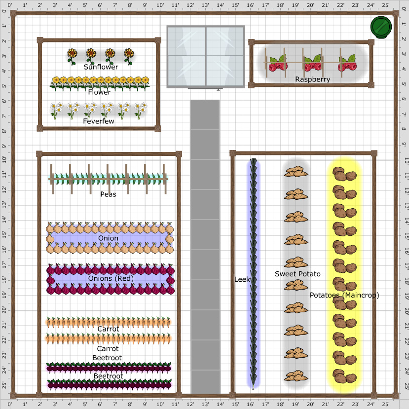 Garden Plan - 2015: Allotment