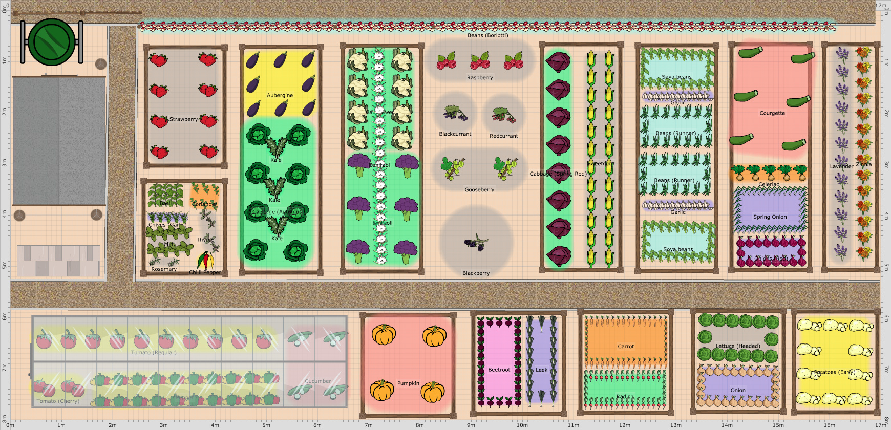 Garden Plan - 2015: Nova zahradka
