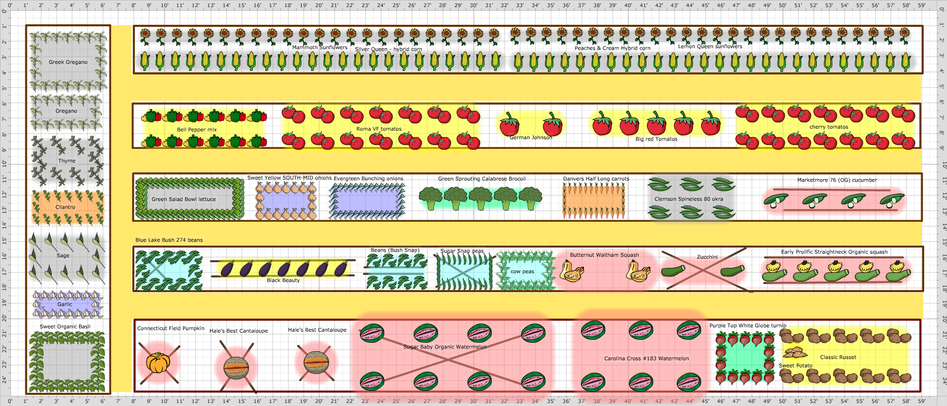 Garden Plan - 2015: Julie's Garden Plan