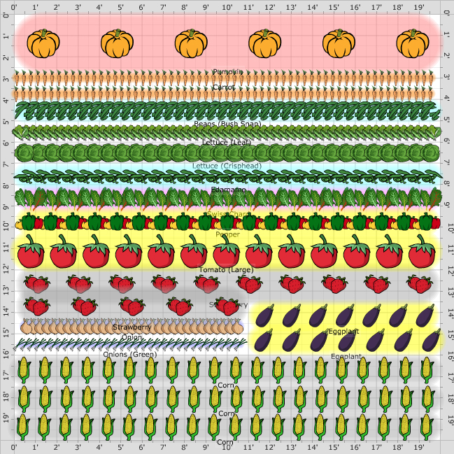 Garden Plan - 2015: Towers MKE Kitchen garden