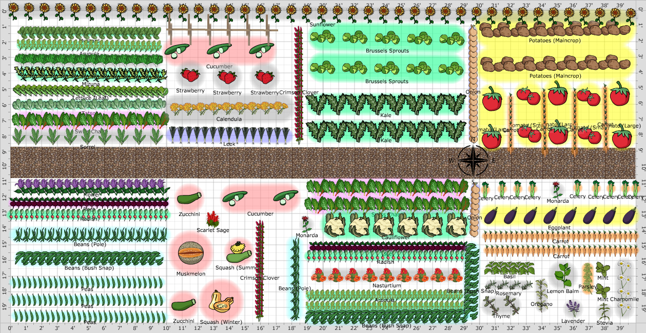 Garden Plan - 2015: government community garen