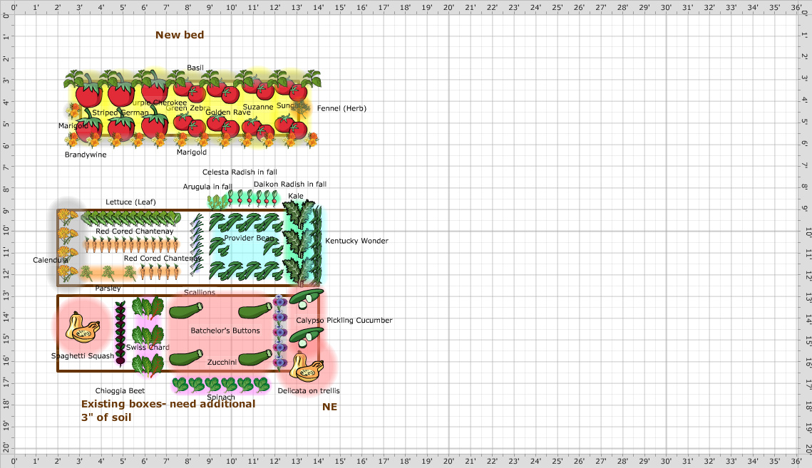 Garden Plan - 2015: Liffman