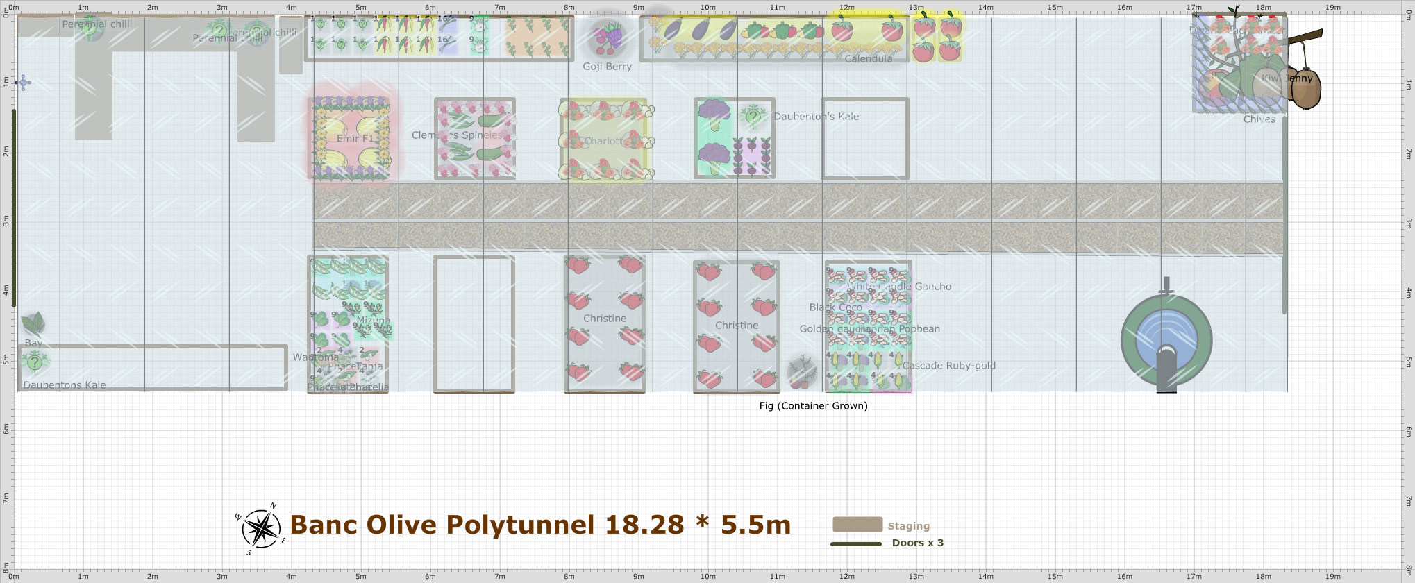 Garden Plan - 2015: Banc Olive Polytunnel