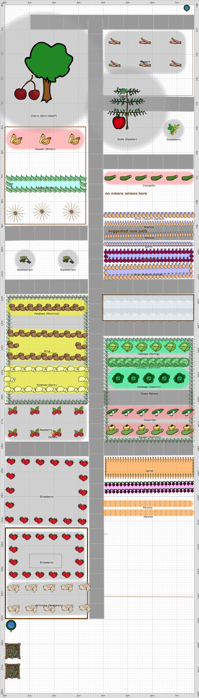 Garden Plan - 2016: Community Allotment1