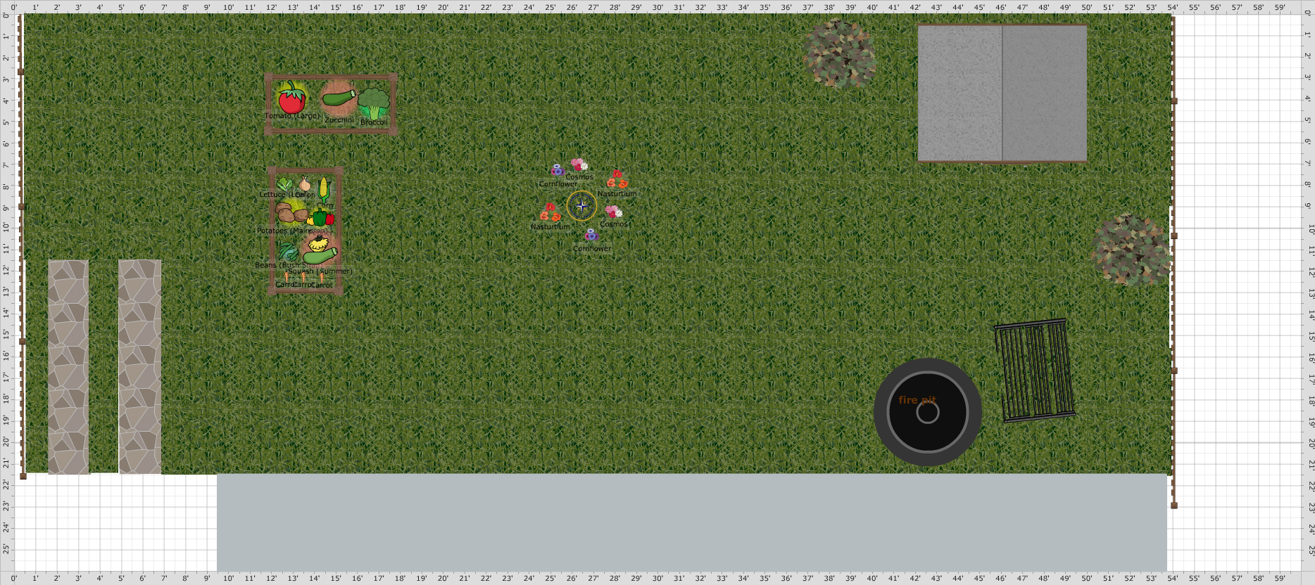 Garden Plan - 2015: NOVICE NUTRITION GROW 1