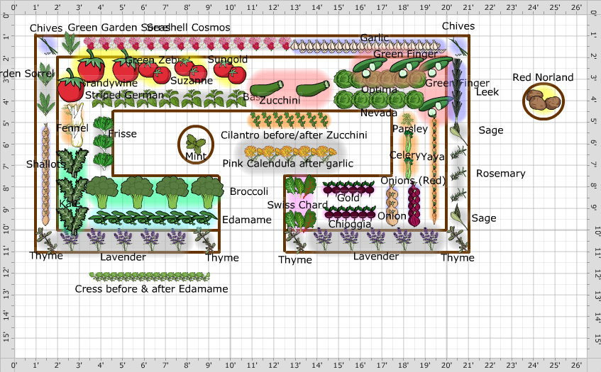 Garden Plan - 2016: Crowley