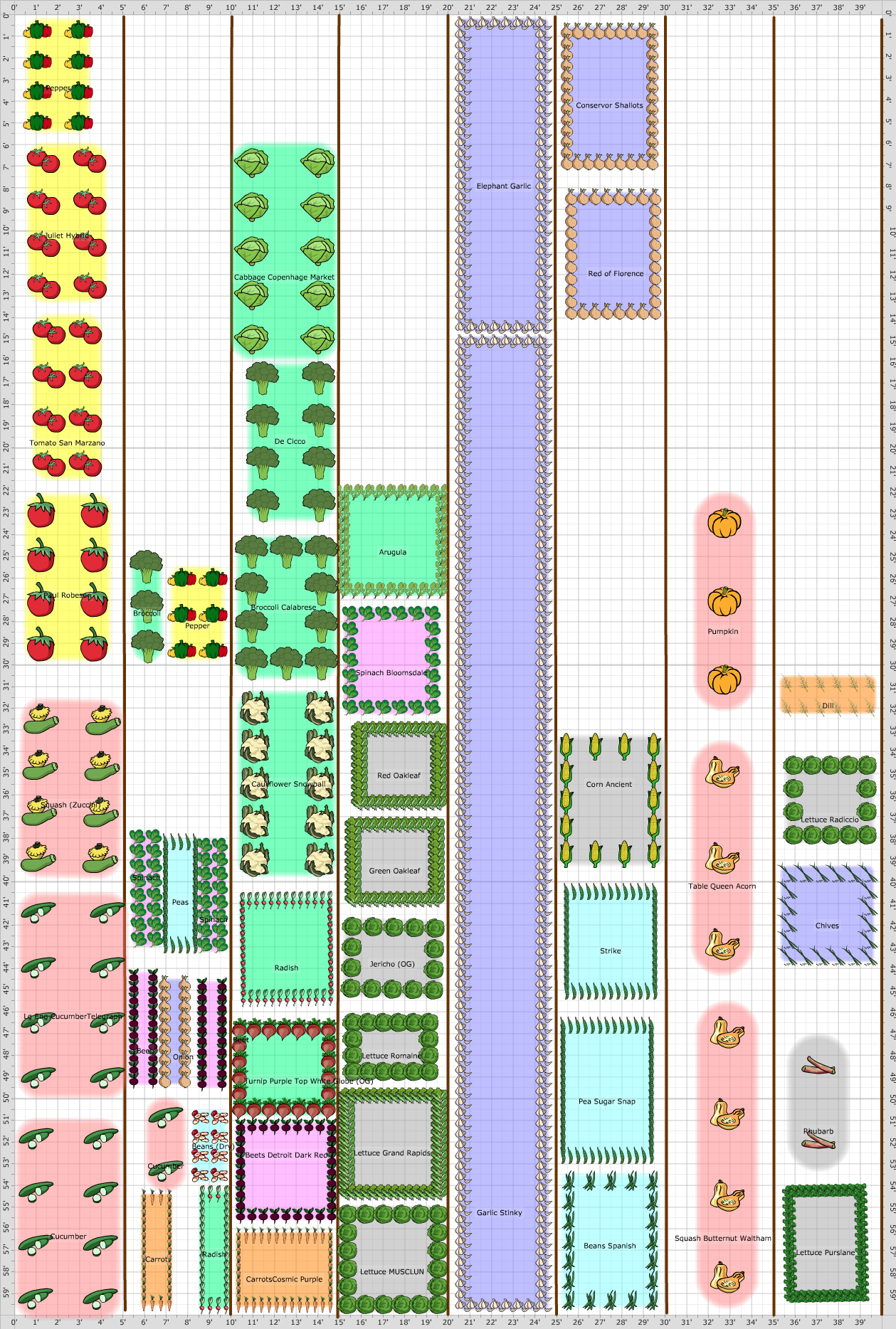 Garden Plan - 2016: East Of London Farm
